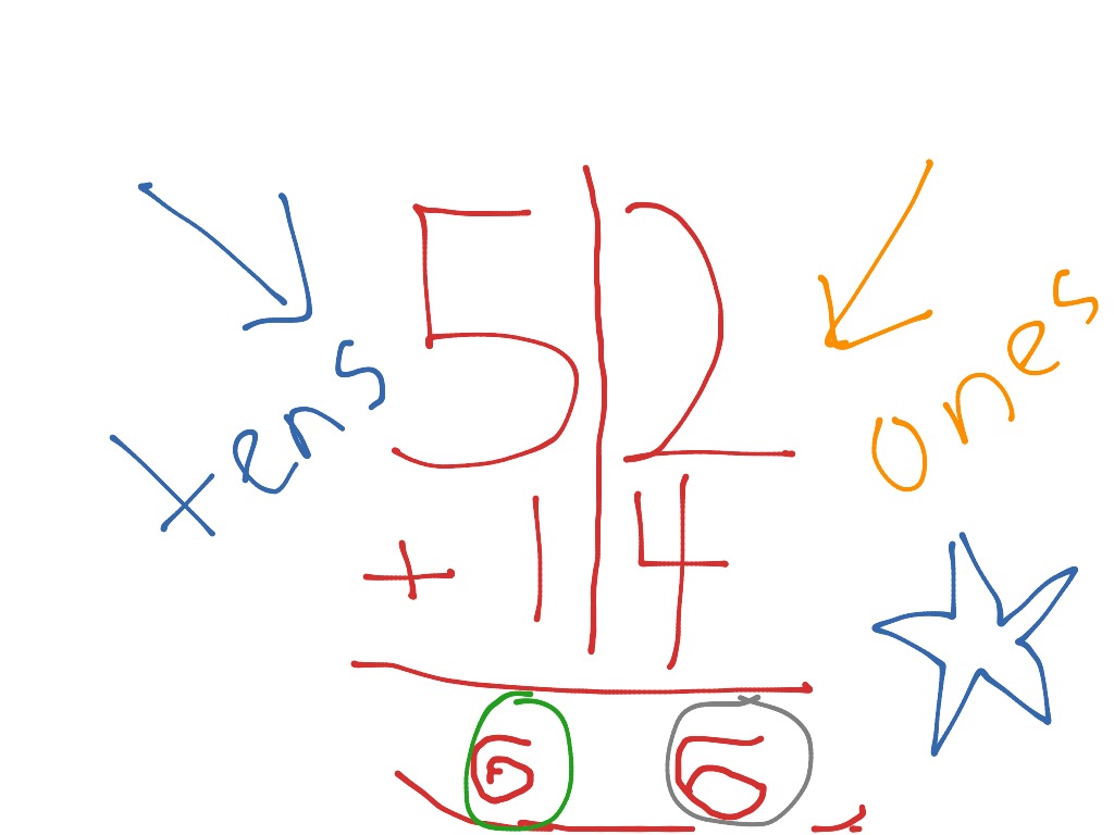 Adding columns | Math | ShowMe