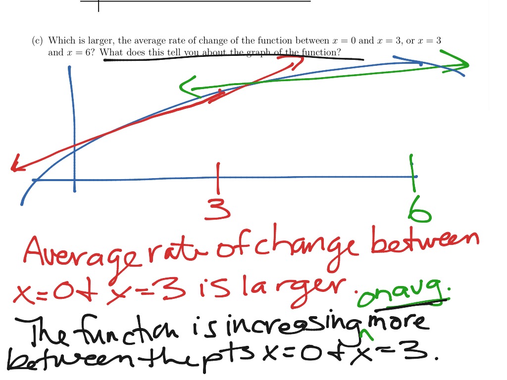 Page 81 (c) | Math | ShowMe