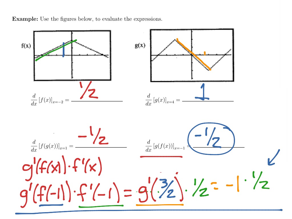 Pg 129 top example last 4 | Math | ShowMe