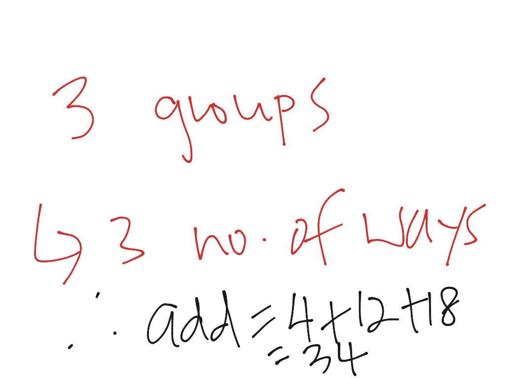 Addition Principle | Math | ShowMe