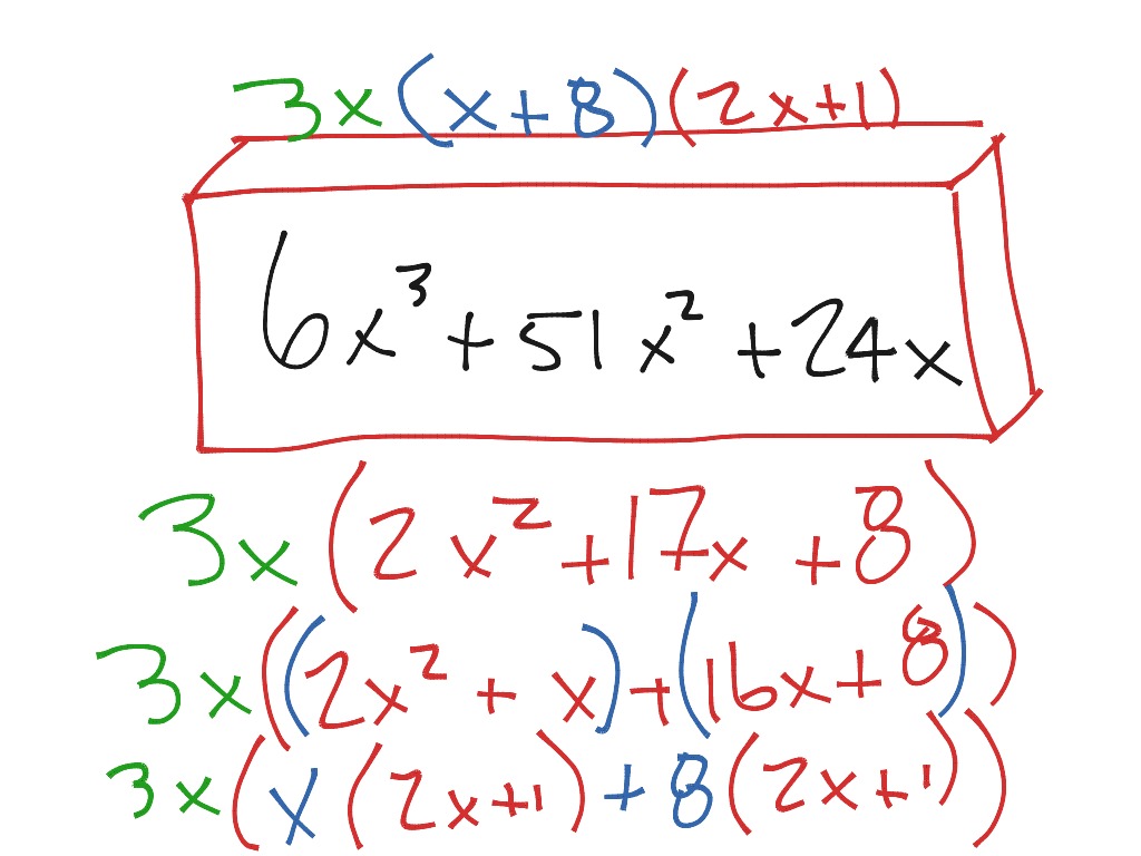 Factoring by Grouping | Math, Algebra | ShowMe