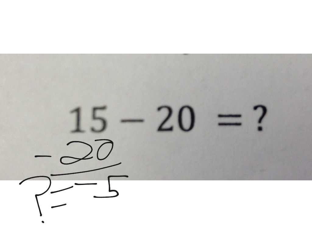 Integral word problem, Malachi crouch | Math, Arithmetic, Integers | ShowMe