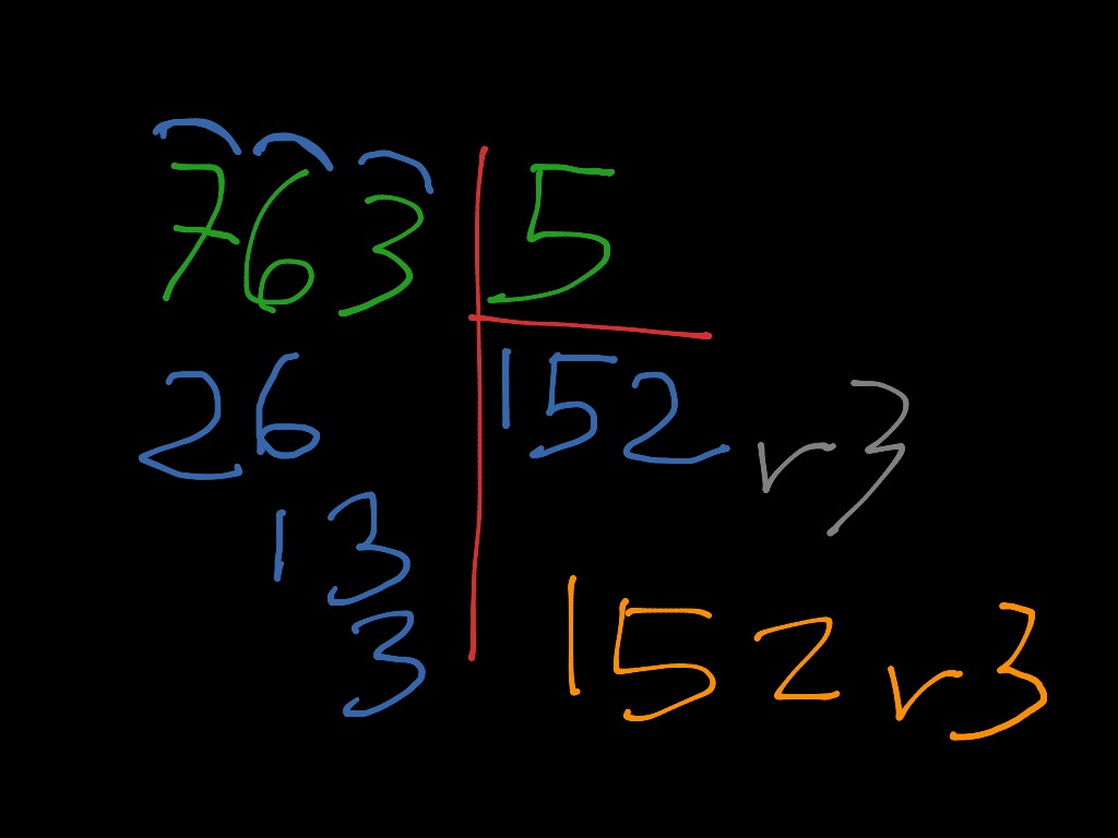 Marina Italian long division | Math | ShowMe