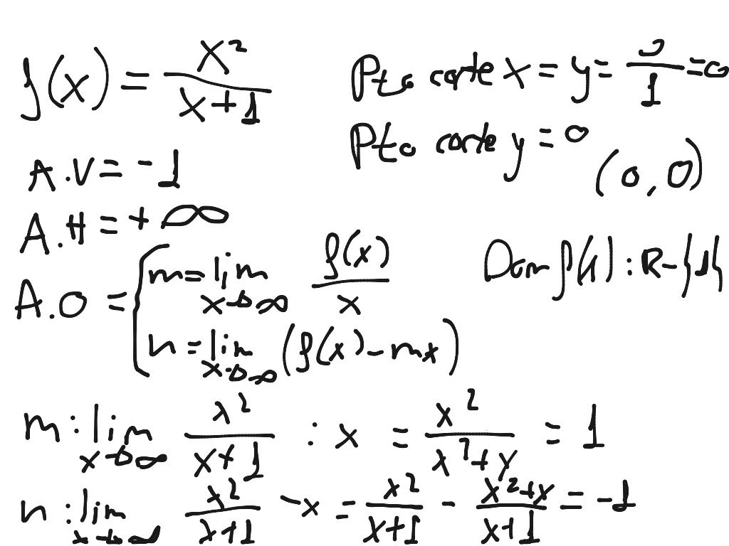 2º bach | Math | ShowMe