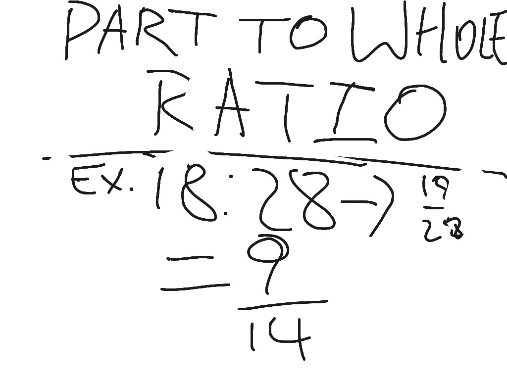 Part to part / part to whole ratio example | ShowMe