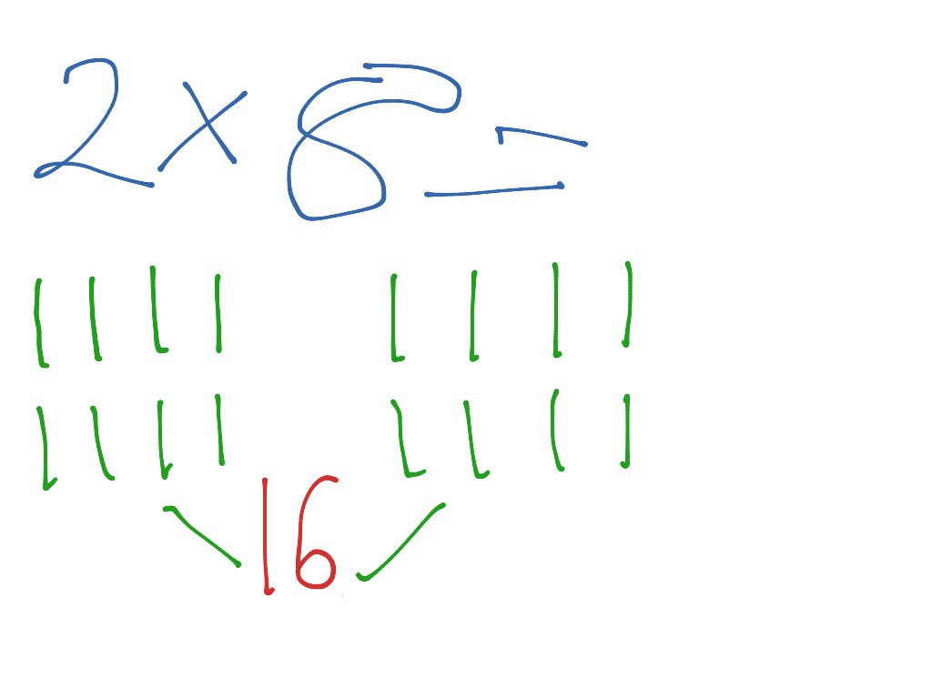 Mawiyah 18 | Math | ShowMe
