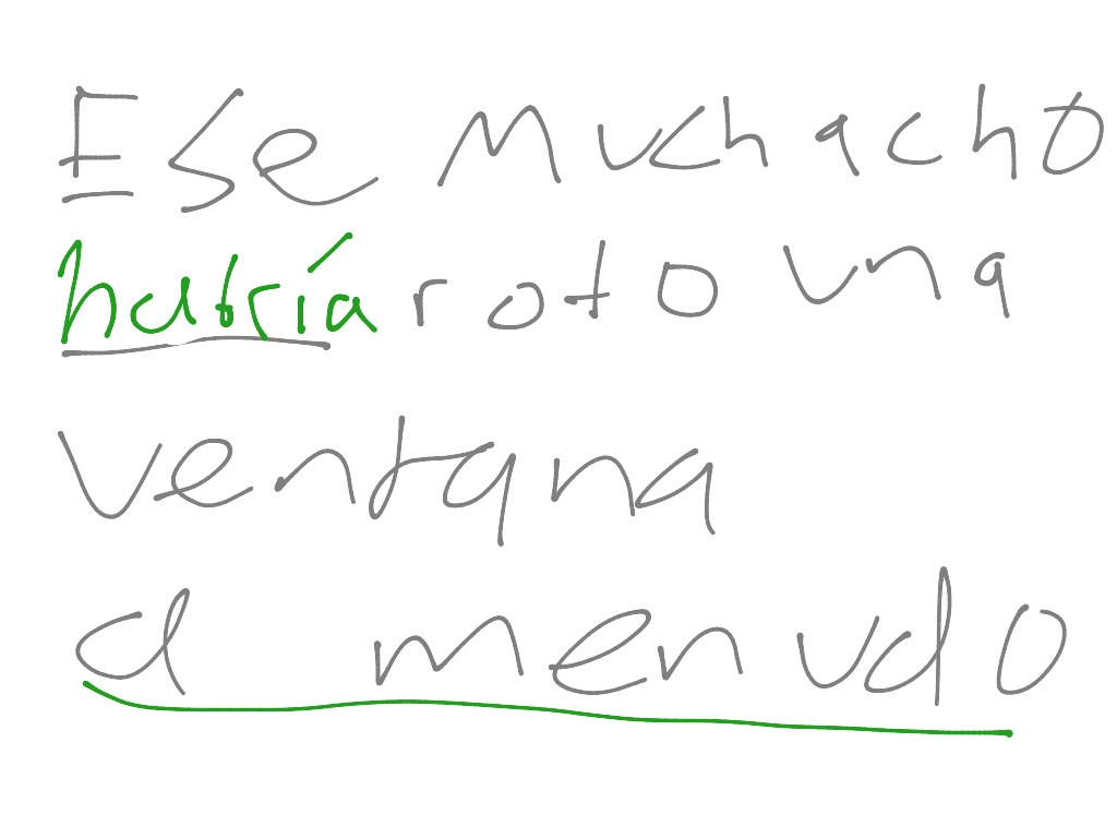 Héctor explanation | Language, Spanish, Spanish grammar | ShowMe