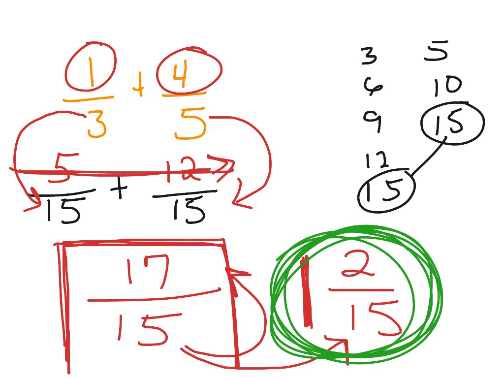 Adding Subtracting fractions 1 | Math | ShowMe