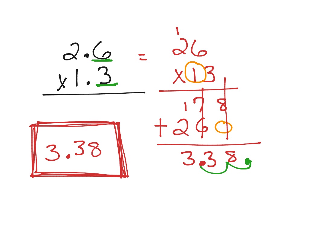 Multiplying Decimals | Math, Elementary Math | ShowMe