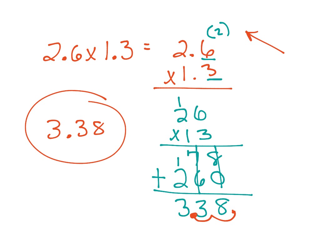 Multiplying Decimals 2016 | Math | ShowMe