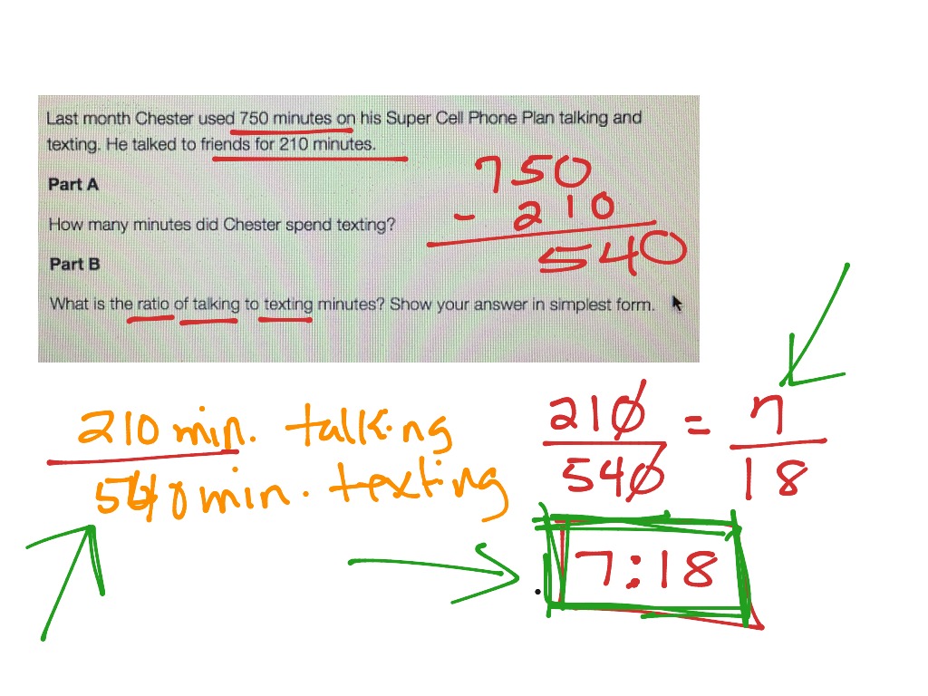 2016 ISTEP Review ratio 11/15 | Math | ShowMe
