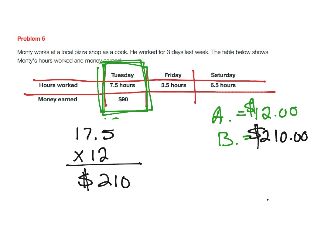ISTEP review 11/22/16 #5 | Math | ShowMe