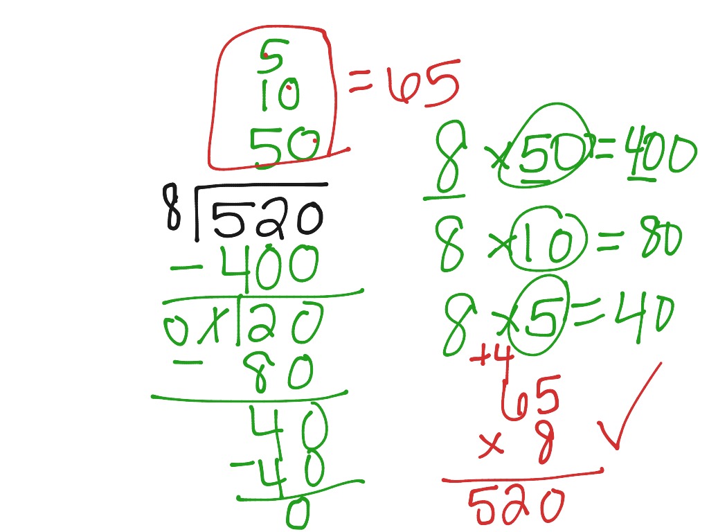 Chunking 2 | Math, Elementary Math | ShowMe
