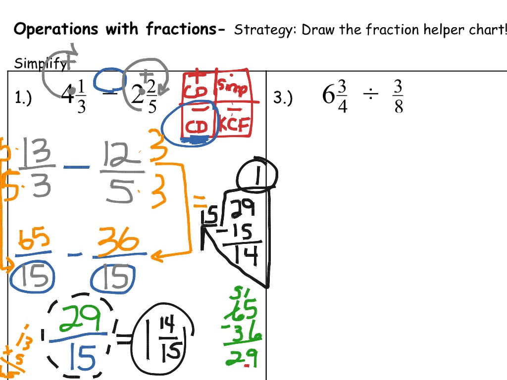 Subtract Fractions Tutorial | Math, Arithmetic, subtraction, adding and ...