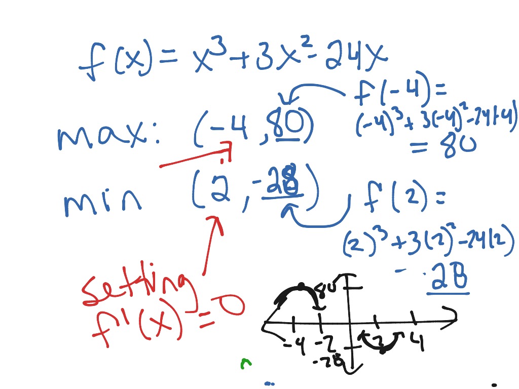 Intervals of increasing/decreasing | Math, Calculus | ShowMe