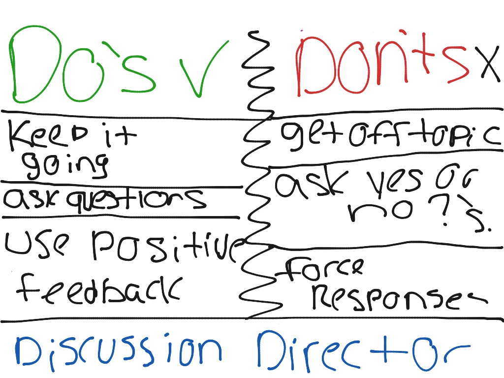 Discussion director | english | ShowMe