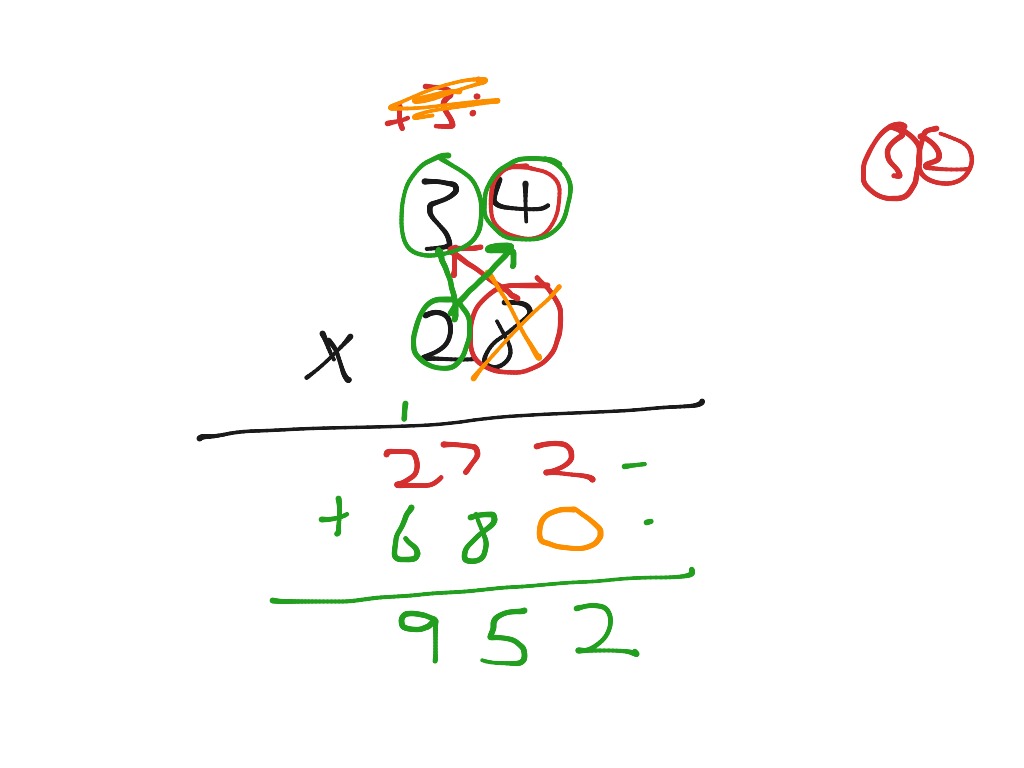Multiplication | Math, Arithmetic, multiplication | ShowMe