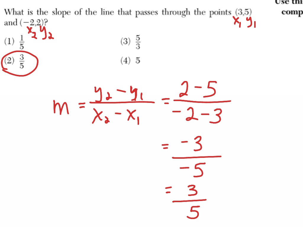 Slope | Math, Slope | ShowMe