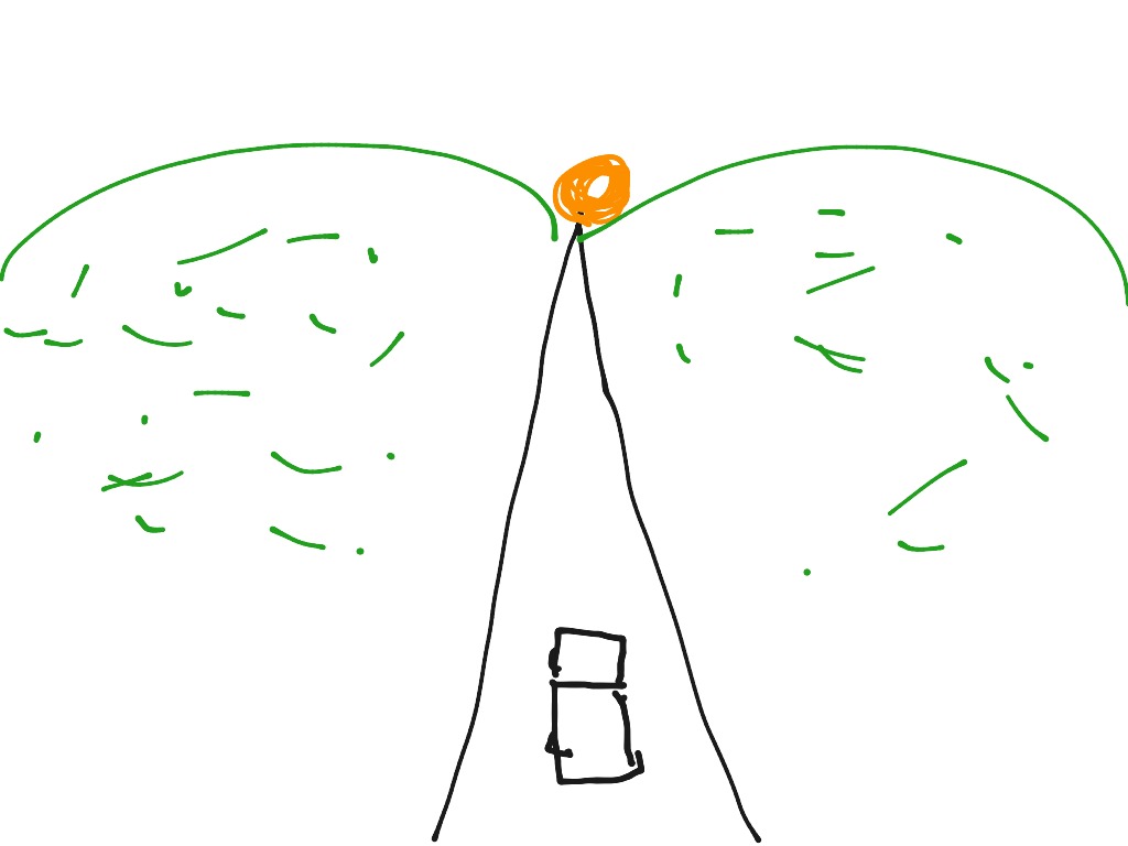 How to draw a far away look | Art, Color, Drawing | ShowMe