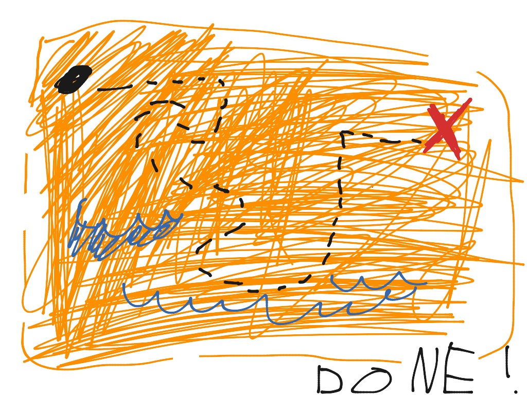 How to draw a map | Art, Color, Drawing, Total awesomeness | ShowMe