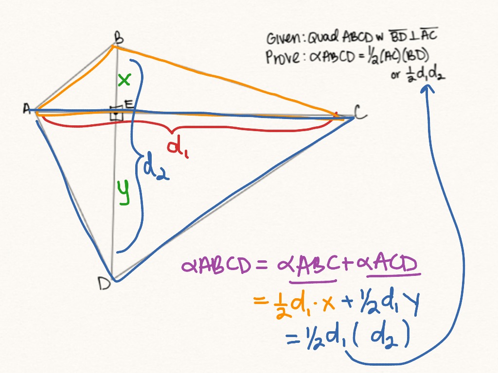 Area quad perp diag | Math | ShowMe