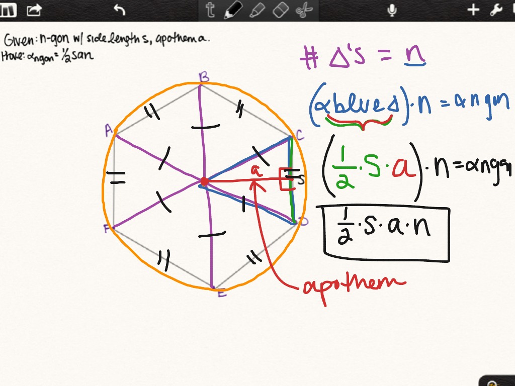 Reg ngon | Math | ShowMe