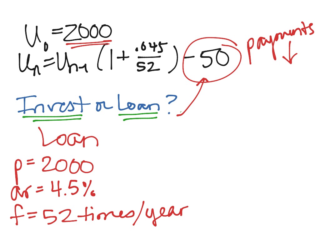 Loans investments | Math | ShowMe