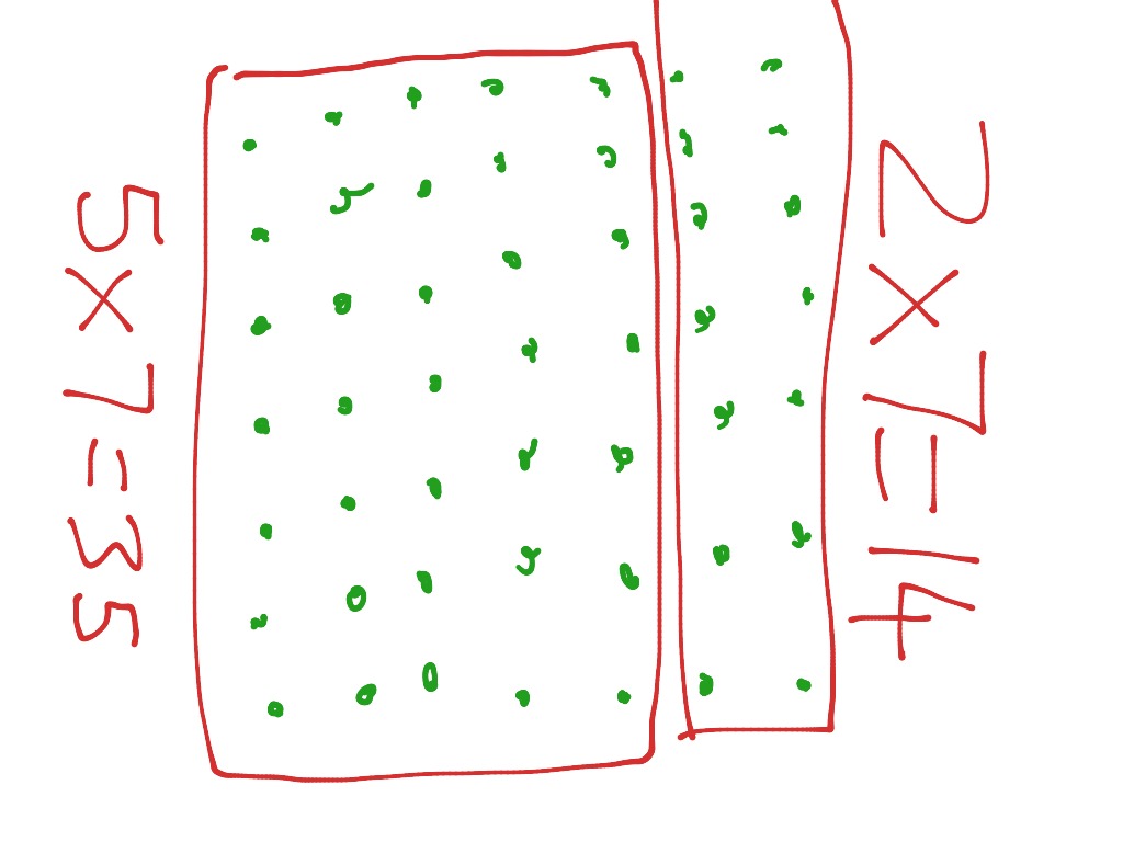 The distributive strategy mathex 56 | Math | ShowMe