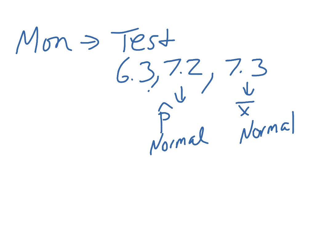 Chapter 7 Study Guide | Math | ShowMe
