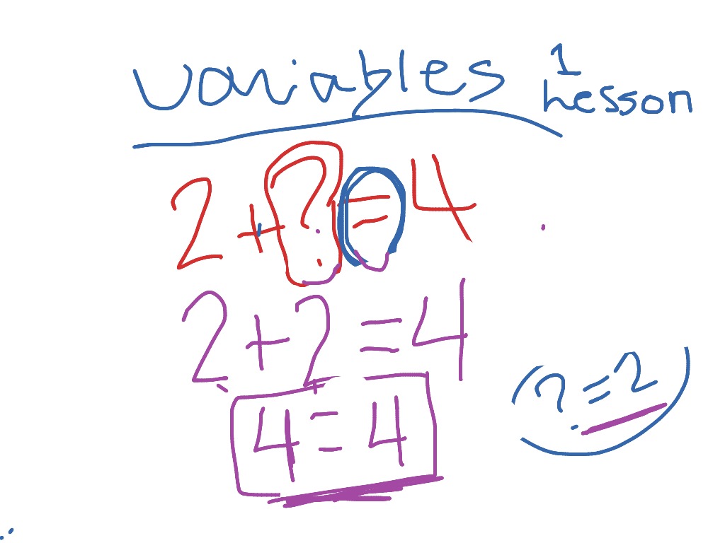 Variables | Math, Algebra | ShowMe