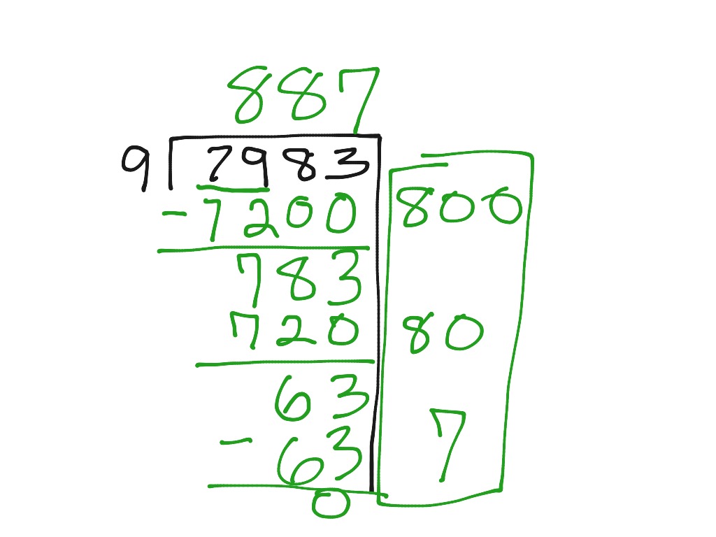 Subtracting with chunking | Math, Elementary Math, 5th grade math | ShowMe
