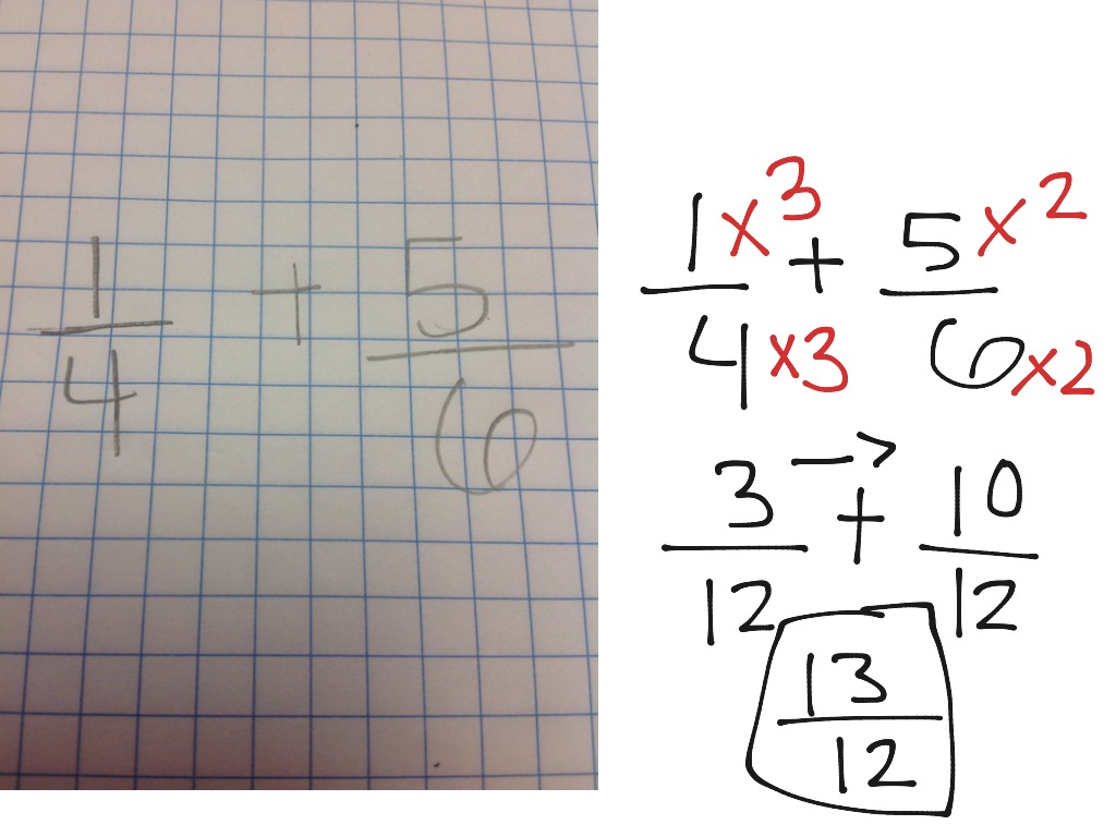Adding Fractions | Math, Algebra | ShowMe