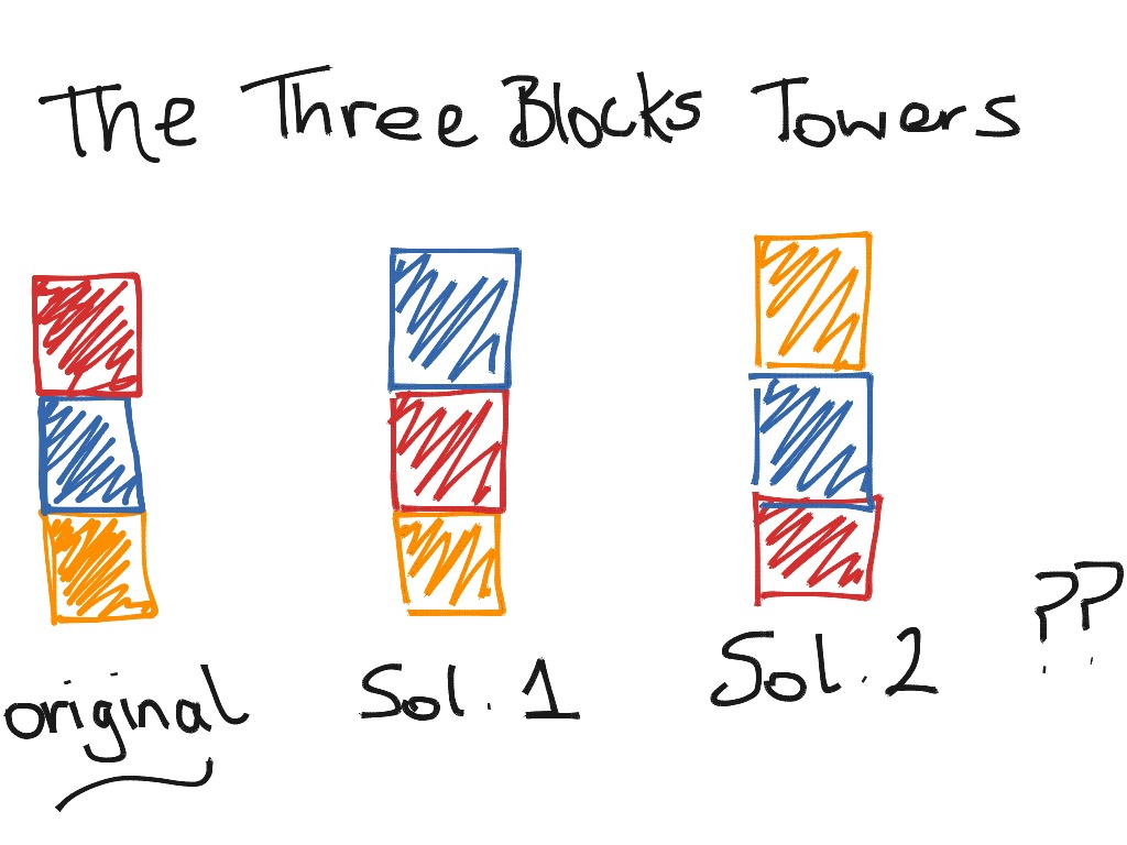 Three Blocks Towers | Math | ShowMe