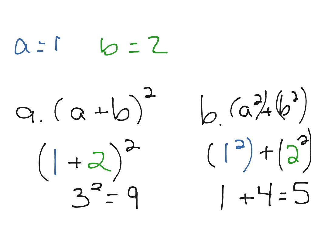 Variables | Math, Algebra, Variables, Middle School Math | ShowMe