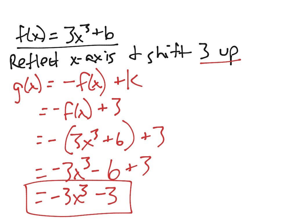 3-8 Transforming Polynomial Functions | Math, Algebra 2 | ShowMe