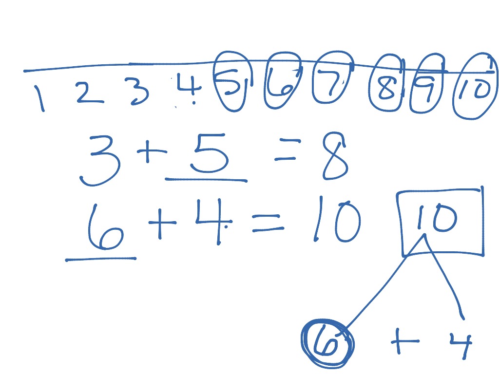 Missing partners | Math, Elementary Math, 2nd Grade Math | ShowMe