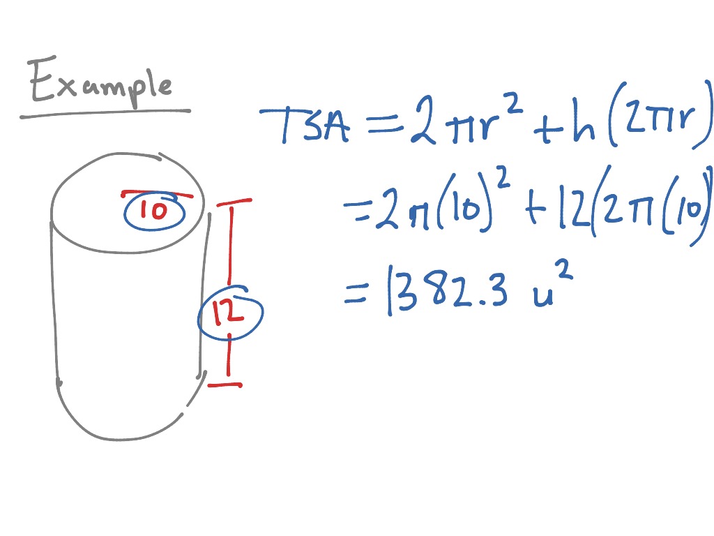TSA of Cylinders | Math | ShowMe
