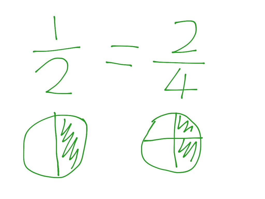 Simple fractions | Math | ShowMe