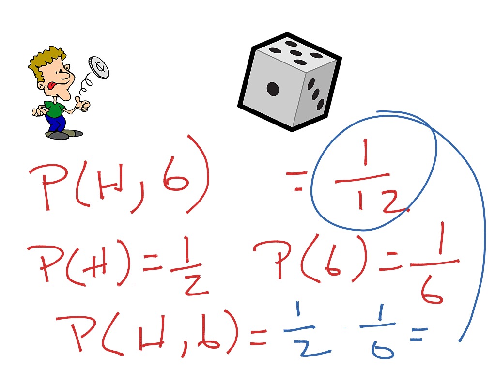Probability Of Independent Events The Multiplication Counting 