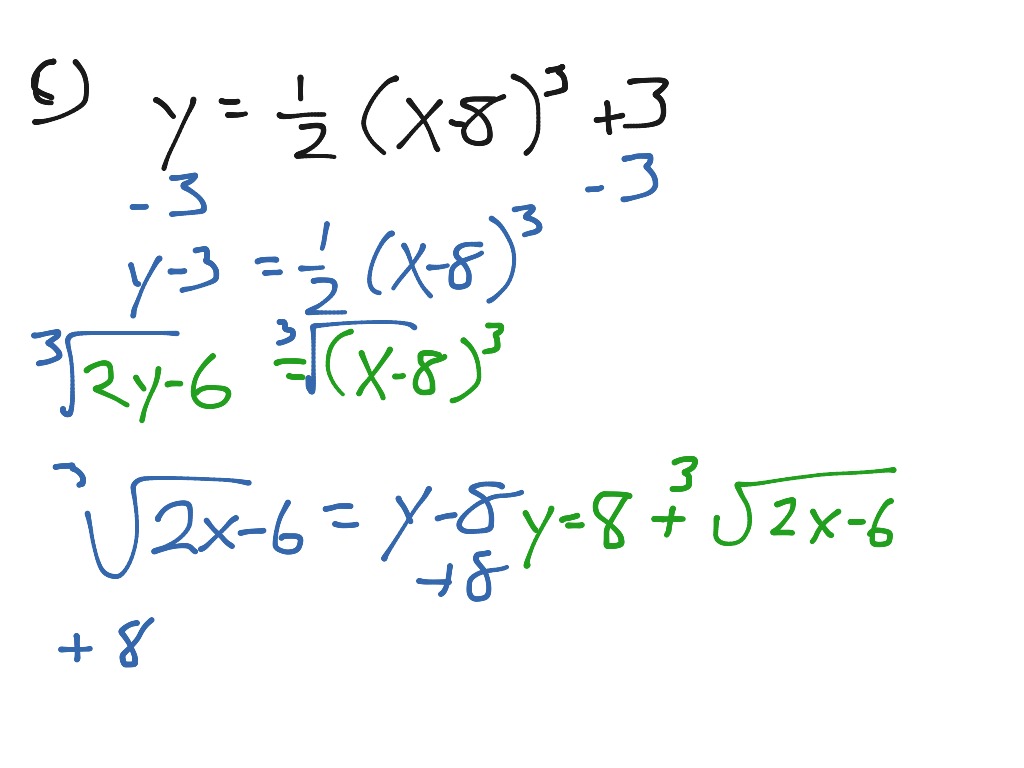 Inverse Function Calculations | Math, Algebra 2 | ShowMe