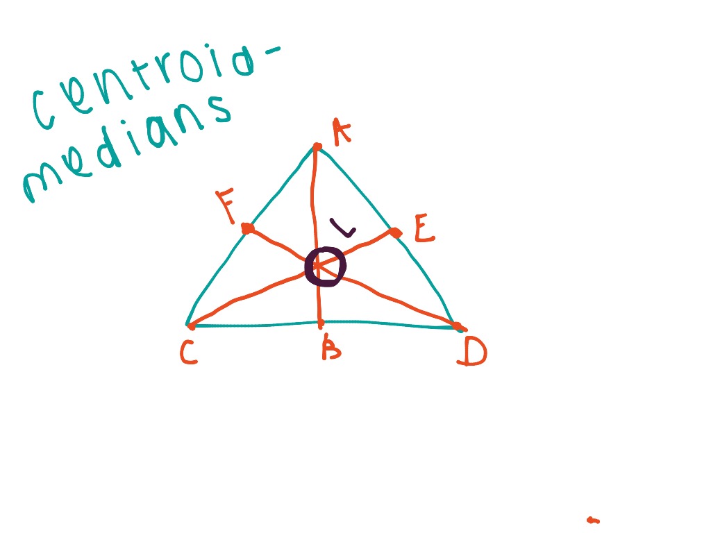 Centroids | Math | ShowMe