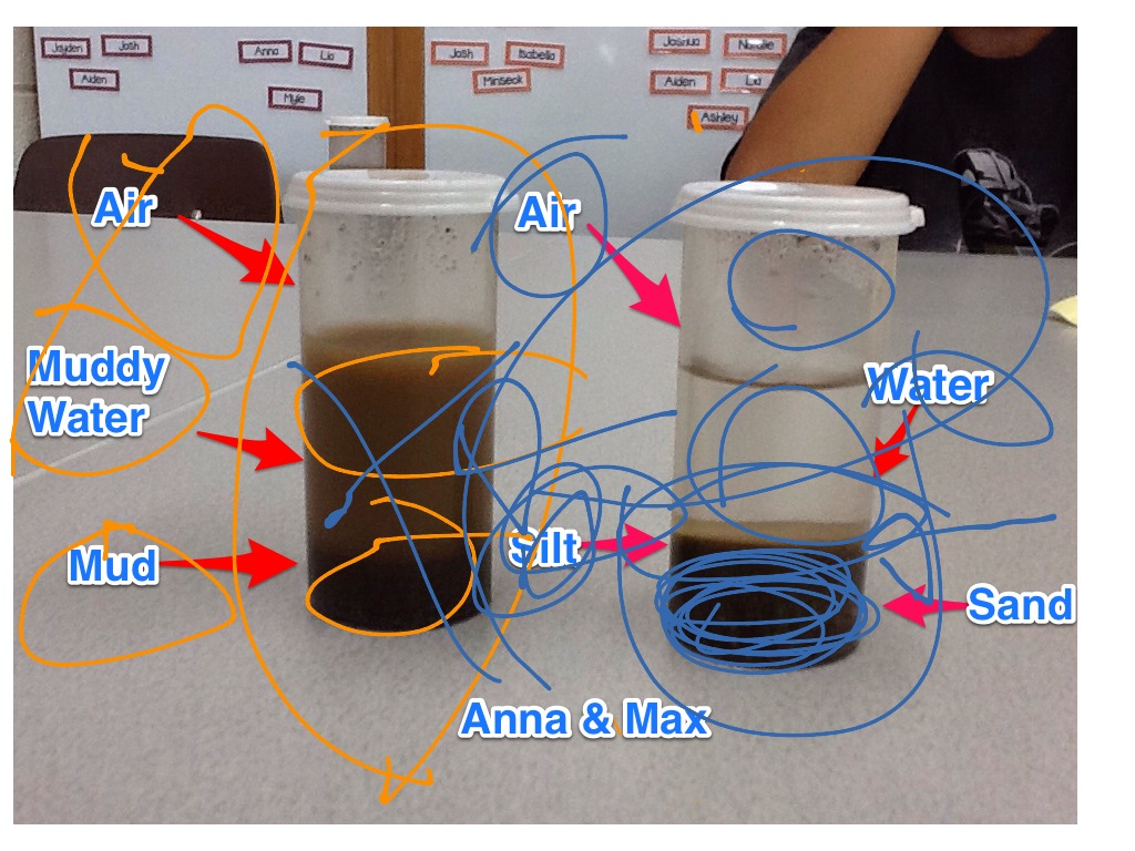 Anna and Max Sand and Silt | Science | ShowMe