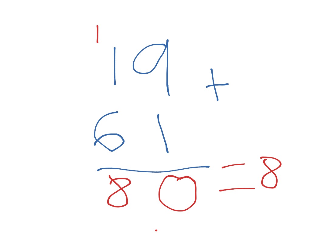 Alara Teacher Math Algorithms Approximation Algorithms Showme 
