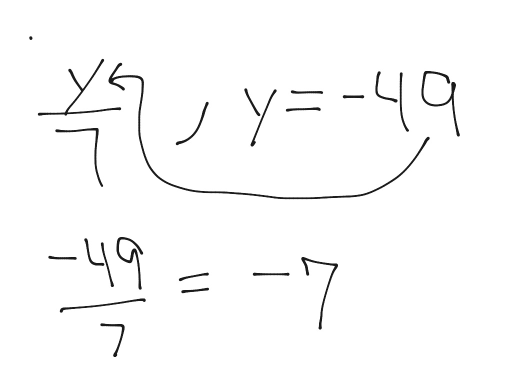 Algebra2 | Math, Algebra 2 | ShowMe