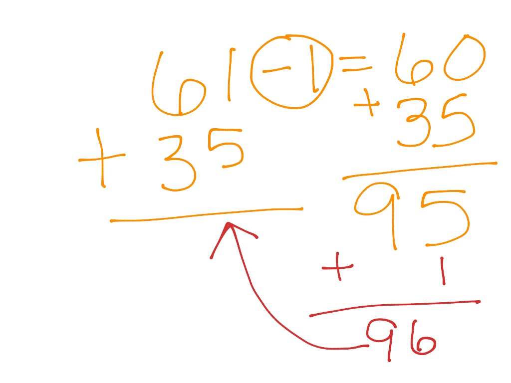 Friendly Number addition | Math | ShowMe