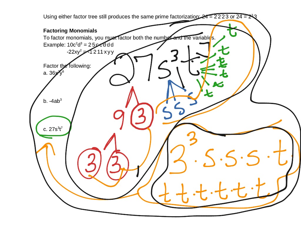 Chapter 4 Lesson 3 | Math | ShowMe