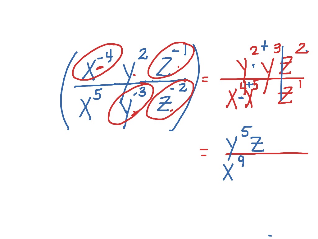 Quotient rule with negative exponents | Math | ShowMe