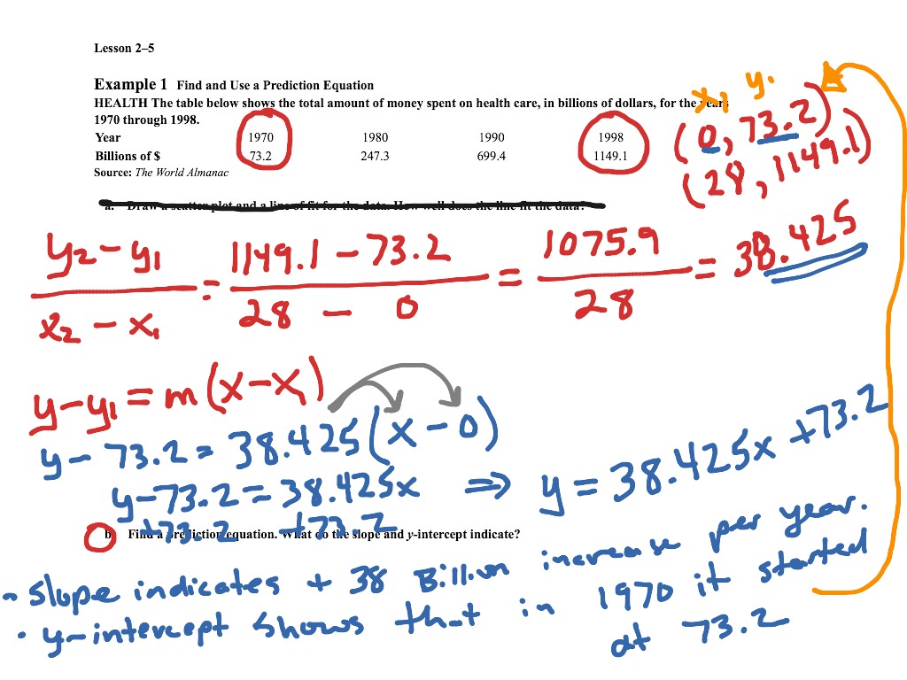 Lesson 2-5 find a prediction equation part b. | Math, Algebra 2 | ShowMe