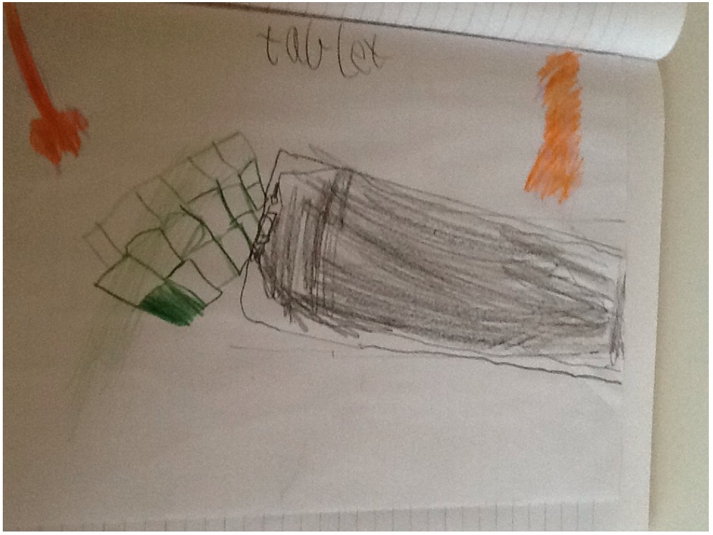 Keisha | Math | ShowMe