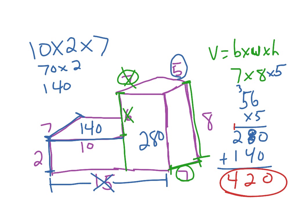 Volume | Math, Elementary Math | ShowMe